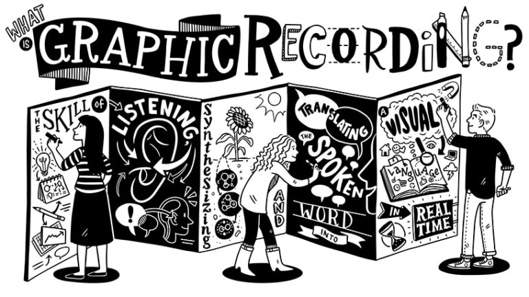 What is Graphic Recording? Visual Note-Taking and More - Ink Factory