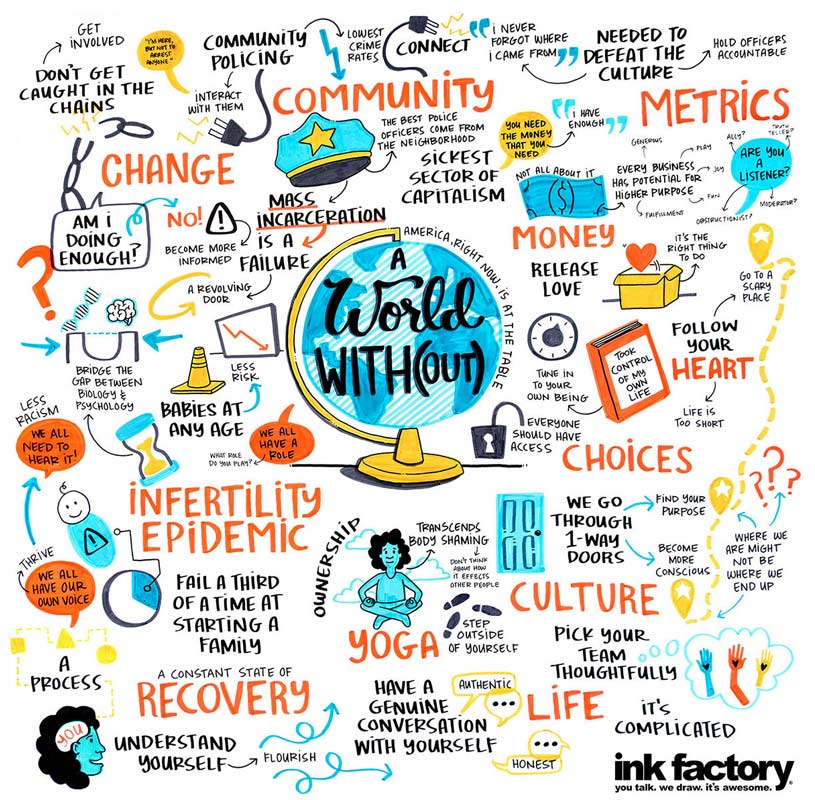 colorful notes ideas