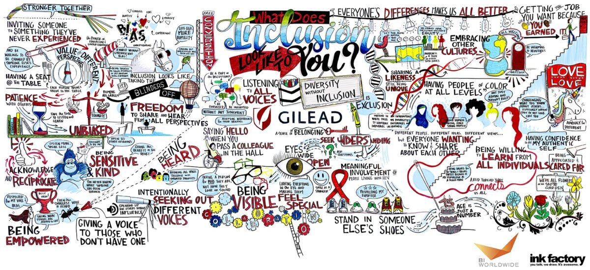 Diversity Drawing at Ink Factory (And Why It Matters) - Ink Factory