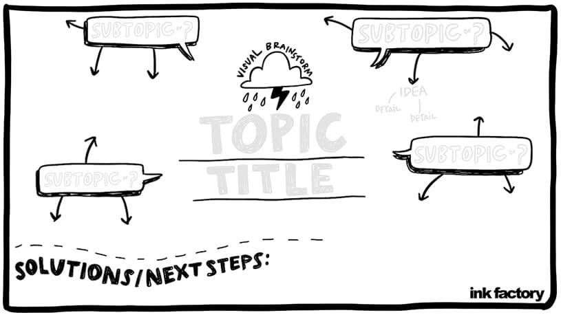 Creative Ice Breaker Ideas for In-Person Events - Ink Factory